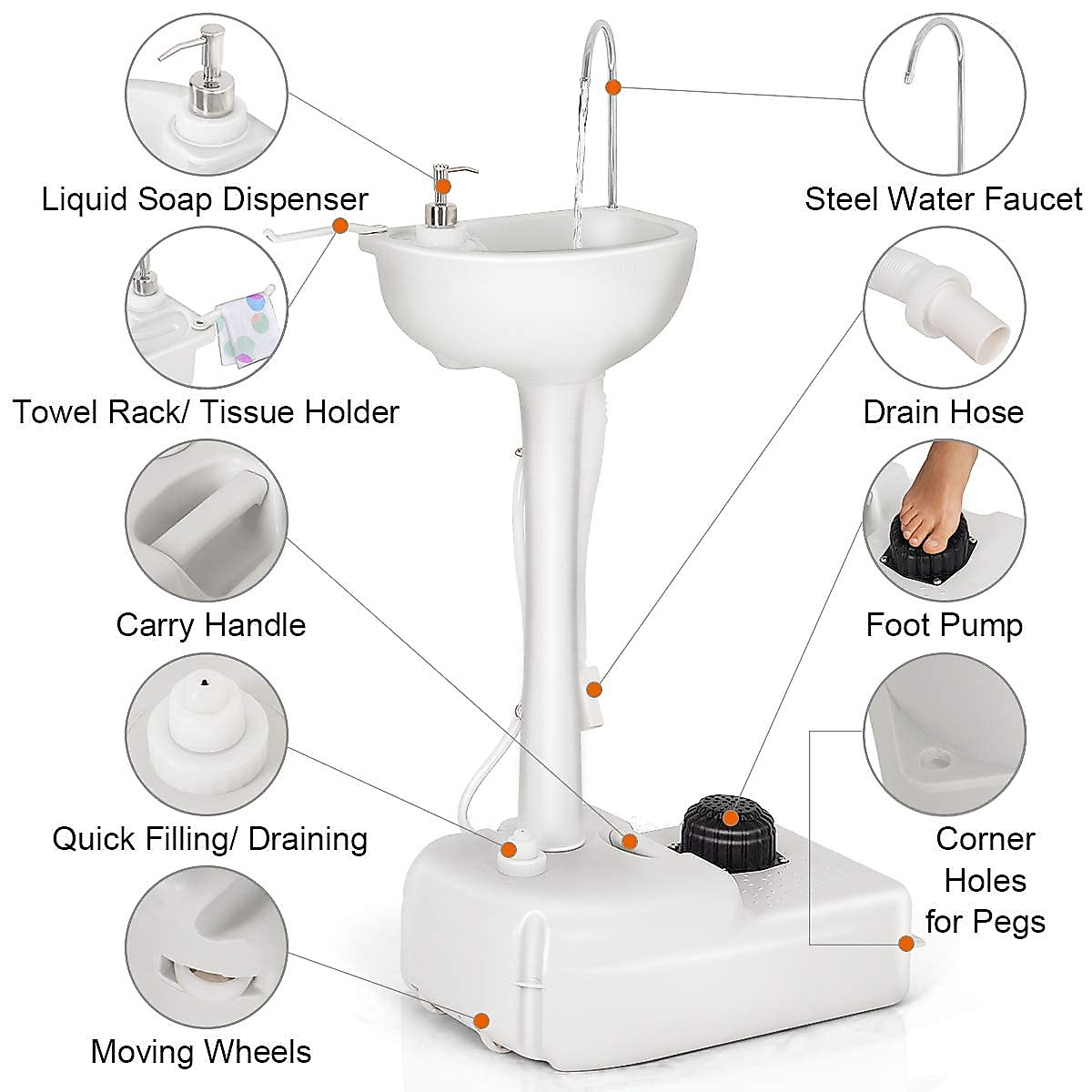 S AFSTAR Portable Camping Sink, Hand Wash Basin Stand w/ 17L Water Tank & Soap Dispenser, Rolling Hand Washing Station w/Towel Holder & Foot Pump, for Garden, Outdoor Sink Hand Wash Station