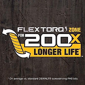 DEWALT ACCESSORIES DWA2PH2IR2S Phil #2 Bit/Sleeve (2 Pack)