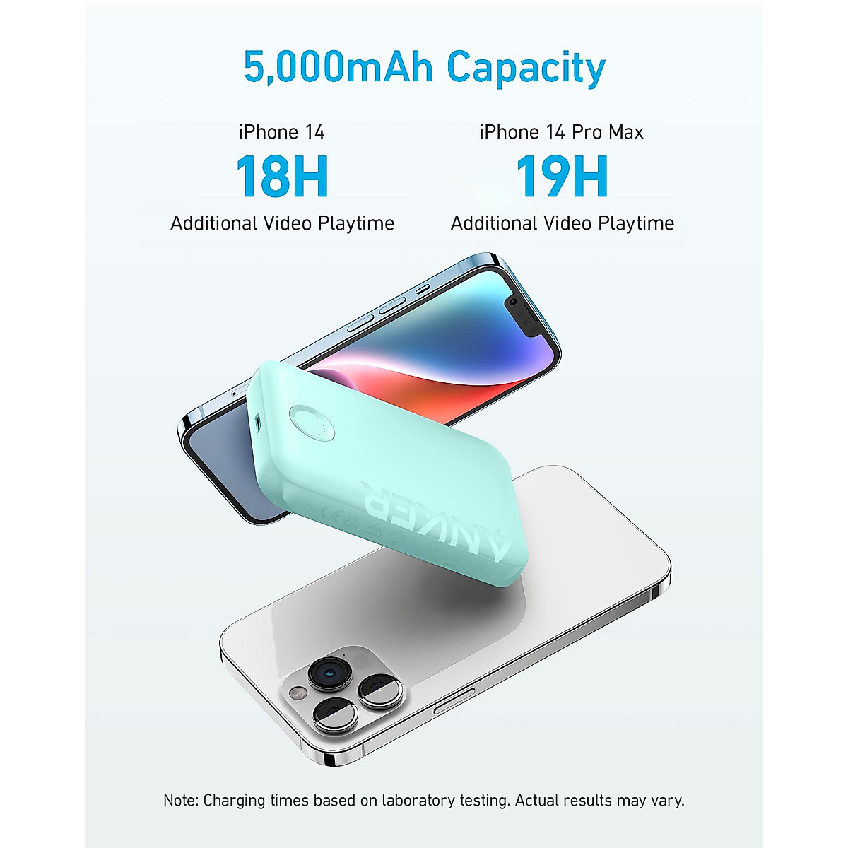 Anker 321 MagGo Battery (PowerCore Magnetic 5K), 5,000mAh Magnetic Wireless Portable Charger, Compatible with iPhone 15/15 Plus/15 Pro/15 Pro Max, iPhone 14/13/12 Series (Green)
