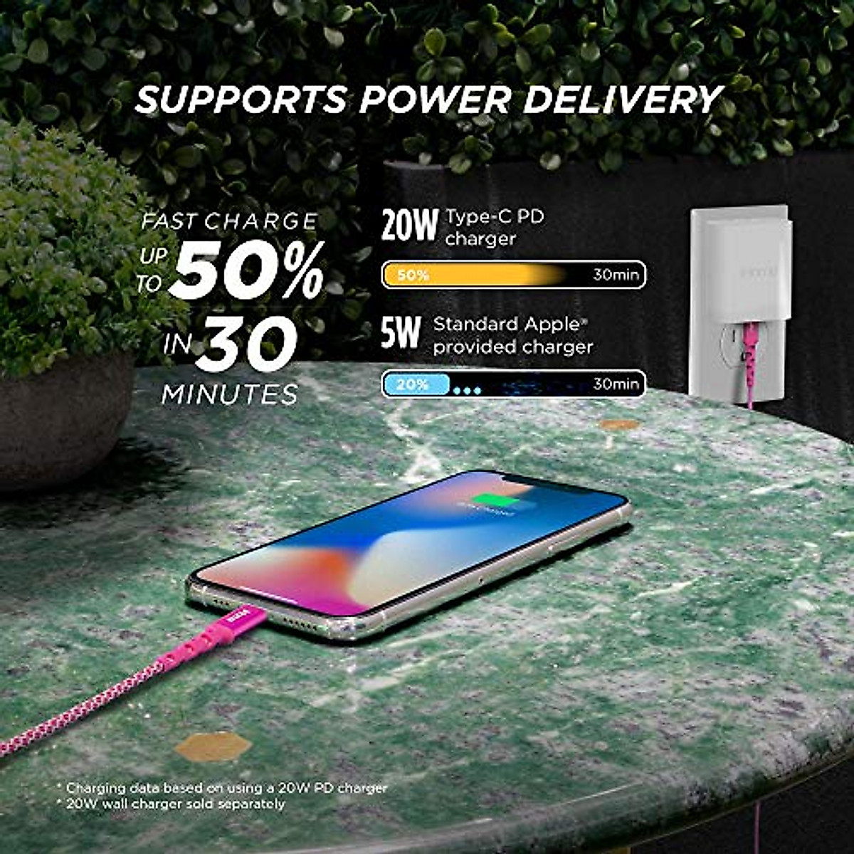 iHome USB C to Lightning Cable: Nylon Braided, Apple MFi Certified,for iPhone 12/12 Pro/12 Pro Max/12 Mini/ 11/11 Pro/ 11 Pro Max, AirPods Pro(Supports Power Delivery w/18W Type C Charger),10 Ft,Pink