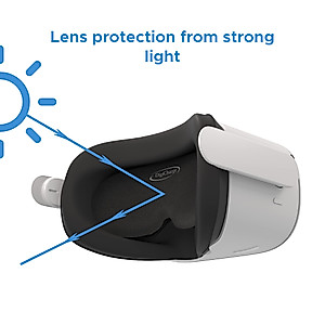 Digicharge VR Lens Cover Protector, Compatible with Meta Quest 3S, Quest 3, Quest 2, Oculus Rift S, Valve Index, Pico 4 and HP Reverb G2 (Classic), Premium Foam, Dust and Scratch Shield VR Lens Cap