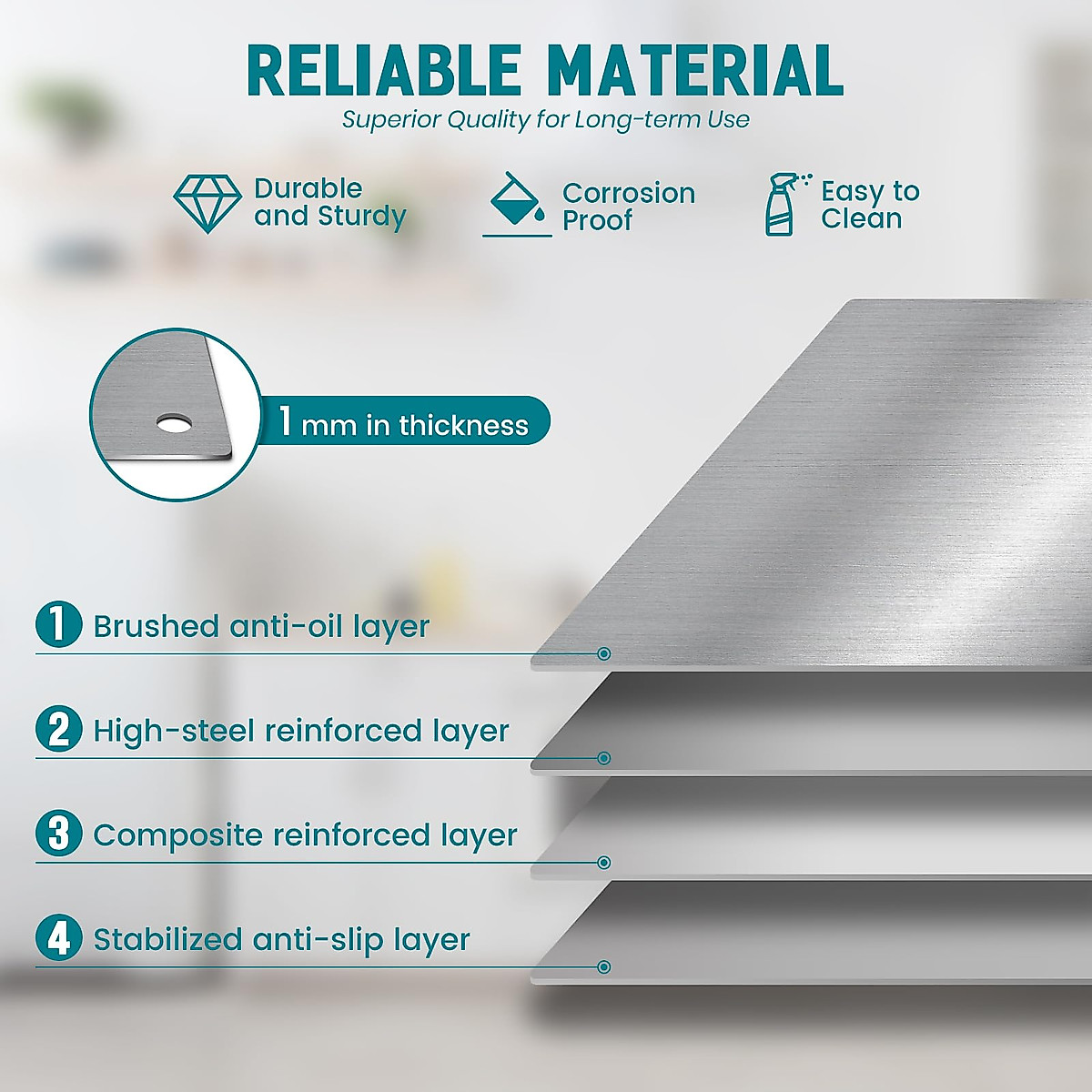 30" x 24" Stainless Steel Backsplash - Stove Backsplash Protector with Ultra Flat and Flushed Metal Back splash for Kitchen - Quick Install Kitchen Stove Panel