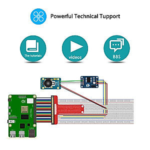 Adeept Upgrade Ultimate Starter Kit for Raspberry Pi 4 3, Raspberry Pi Kit, Python C Code, 40 Projects, DIY Electronic Components Kit with 480 Pages PDF Manual