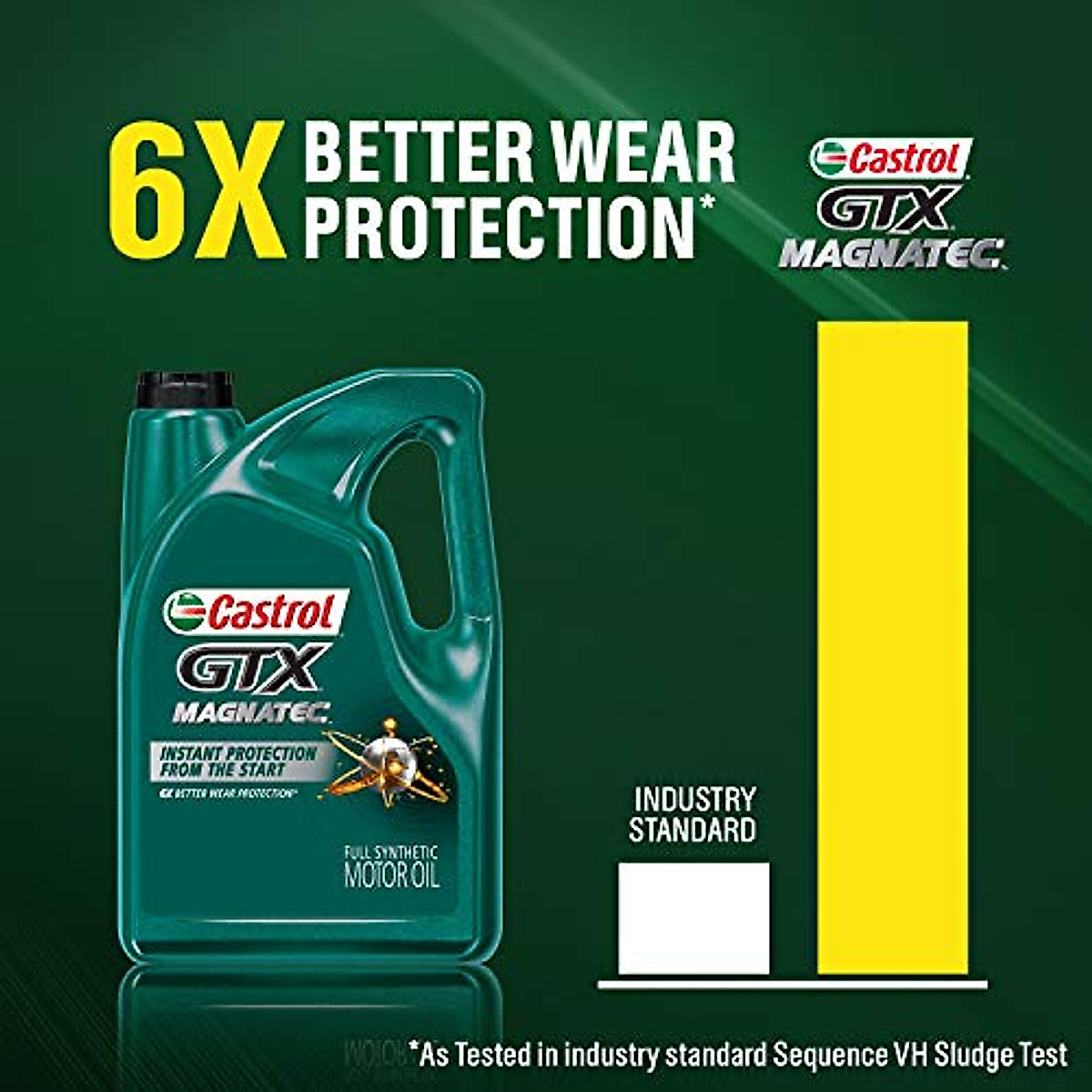 Castrol GTX MAGNATEC 5W-30 Full Synthetic Motor Oil - 5 Quart, (Pack of 3)
