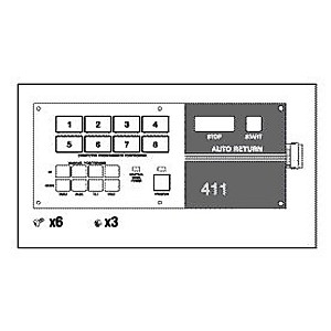 Program Panel MIP191
