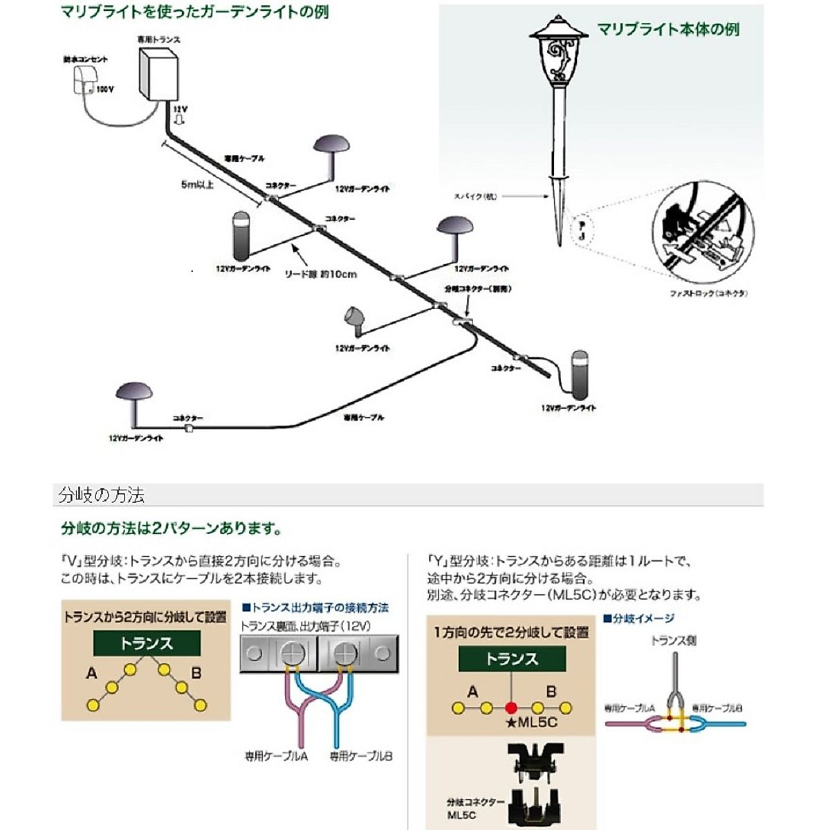 Malibu 8301-9604-01 20 Watt Cast Metal Flood Light Fixture