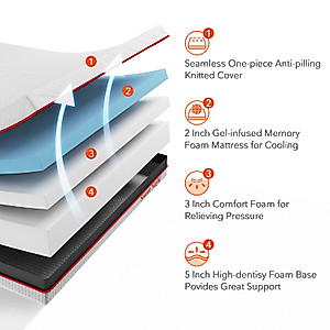 Sweetnight Full Size Mattress, 10 Inch Gel Memory Foam Mattress in a Box for Cooling Sleep, Flippable Mattress with Two Firmness Preference, Pressure Relieving, CertiPUR-US Certified