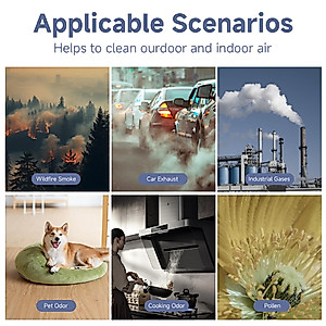 FCFMY 2 Packs H7126 Replacement Filter Compatible with GoveeLife H7126 Mini Air Cleaner Purifier, 2pcs H13 True HEPA Filters and 6 pcs Aroma Pads Accessories