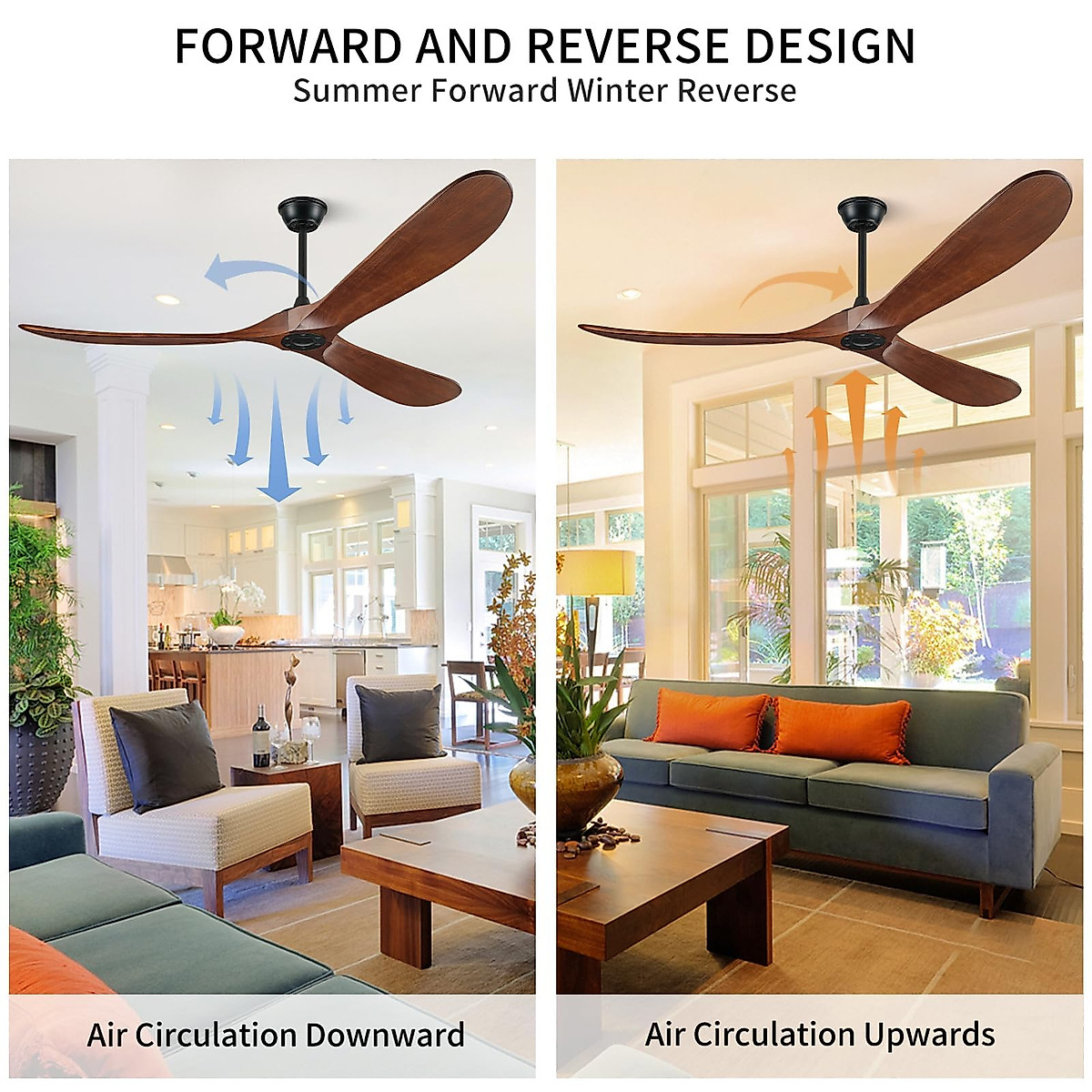 BOOSANT 72" Ceiling Fans without Lights, 72 inch Ceiling Fan no Light, High cfm Quiet 3 Blade Wood Walnut Ceiling Fan, Large Modern Ceiling Fan with Remote, Propeller Outdoor Ceiling Fans for Patios