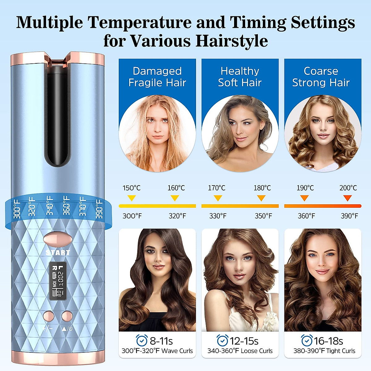 Automatic Curling Iron, Cordless Auto Hair Curler, Ceramic Rotating Hair Curler with 6 Temps & Timers, Portable Rechargeable Curling Wand, Auto Shut-Off, Fast Heating Iron for Styling