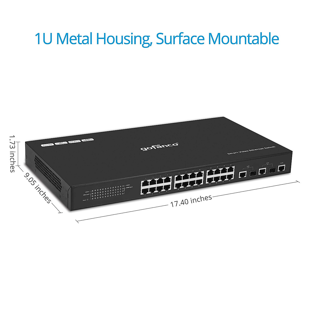 gofanco 24 Port Smart Managed Video Ethernet Switch (Dedicated) – Customized for HDMI Over IP Extender Switching, One-to-Many & Matrix Switching Capable, Easy Web GUI Control, 328ft (100m)