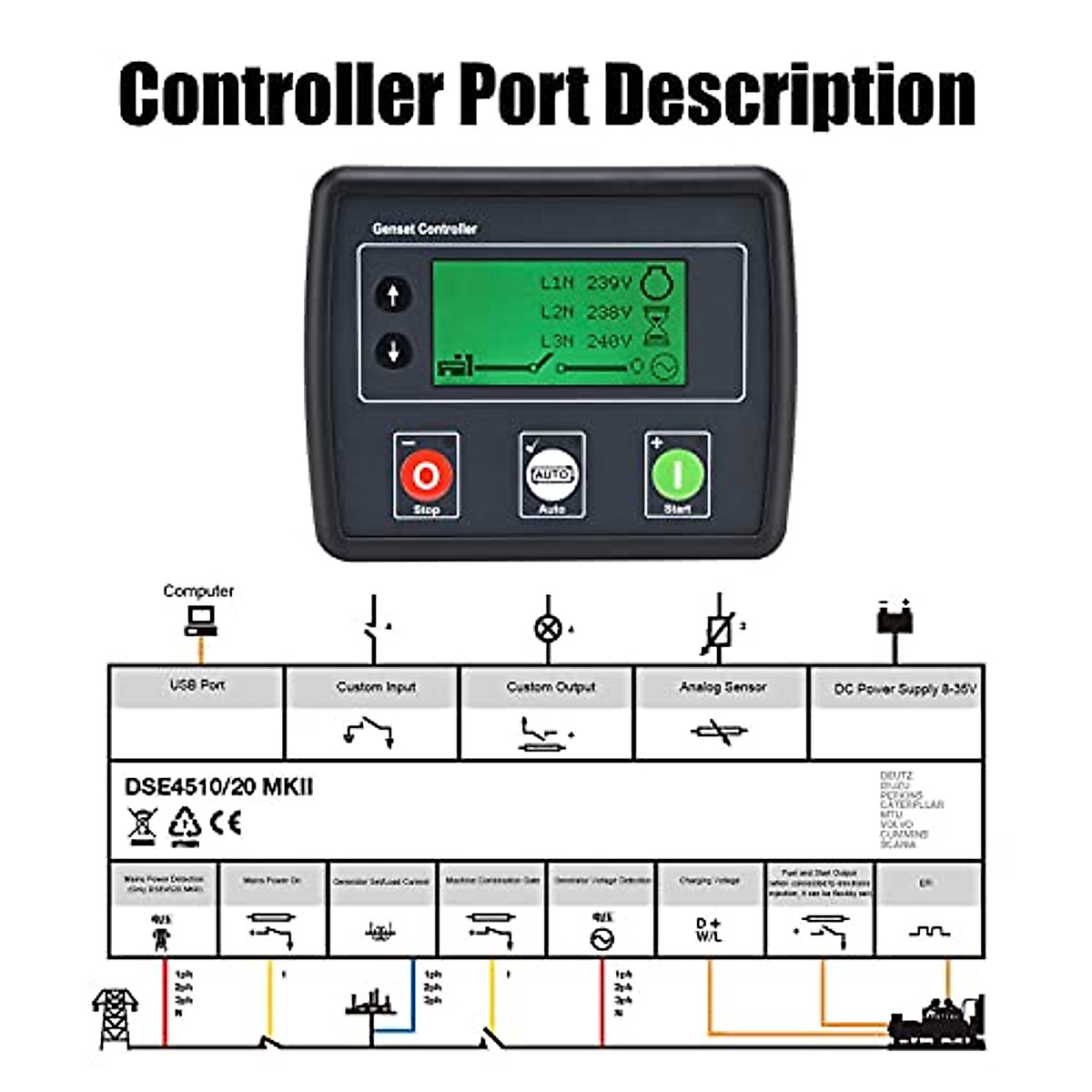 Diesel Generator Control Panel, Self-Starting Genset Controller Alarm Indication DSE4520 for 3-Phase Mains Detection for EFI Engine