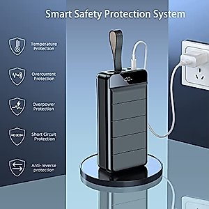 Power Bank 50000mAh, 22.5W PD Quick Charge Portable Charger with 4 Outputs & 3 Inputs & Flashlight and LED Display, Huge Capacity Safer External Battery Pack for Smartphone, Android, Tablet & etc
