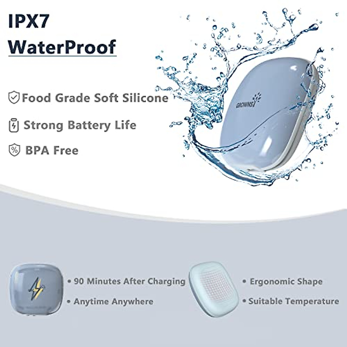 GROWNSY Warming Lactation Massager,Breastfeeding Postpartum Essentials,Heat & Vibration Support for Improved Milk Flow,Mastitis,Engorgement,Clogged Ducts,Empty Your Breasts More Effectively (1 Pad)