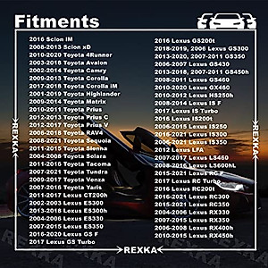 Rexka 20pcs Engine Splash Shield Fender Liner Trunk Lid Trim Under Cover Push-in Style Retainer Clip 90467-07201 for Toyota Lexus 4Runner Avalon Camry Corolla Highlander Matrix RAV4 Sequoia Tundra