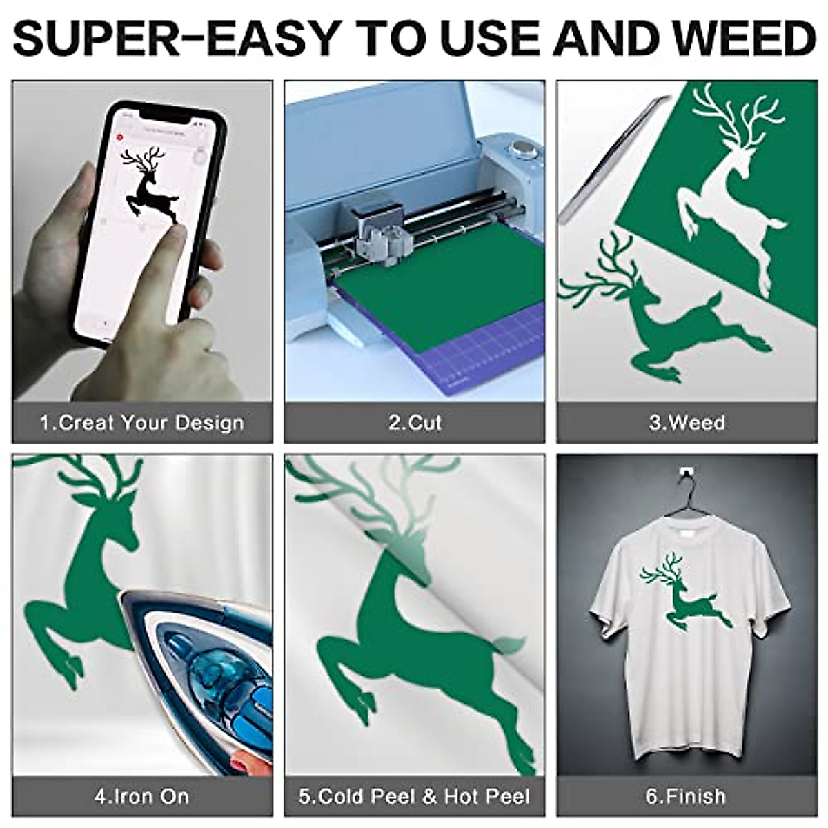 HTV Vinyl Roll, Green Iron On Vinyl 12in x 9ft HTV Heat Transfer Vinyl for All Cutter Machine