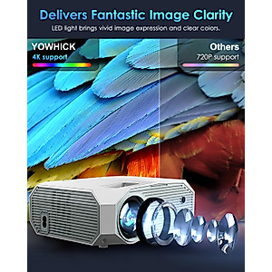 YOWHICK Projector with 5G WiFi Bluetooth, Native 1080P 10000 Lumen HD Outdoor Video Projector Support 4K, Home Theater Movie Projector Compatible with HDMI, VGA, USB, Laptop, iOS Android Phone, White