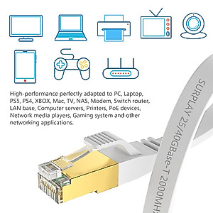 Surplay Cat8 Ethernet Cable 15FT-White-40Gbps-2000Mhz,High Speed Outdoor&Indoor Flat Cord,Gold-Plated RJ45 Double Shielded with Ground Wire & Cable-Tie for PS5/4,Xbox,TV,Router,PC,NAS