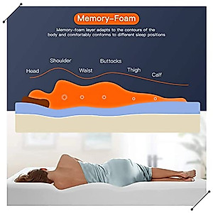 8in Gel Memory Foam Mattress Mattresses Medium Firm Mattresses Cool Sleep & Pressure Relief, CertiPUR-US Certified/Bed-in-a-Box,Queen