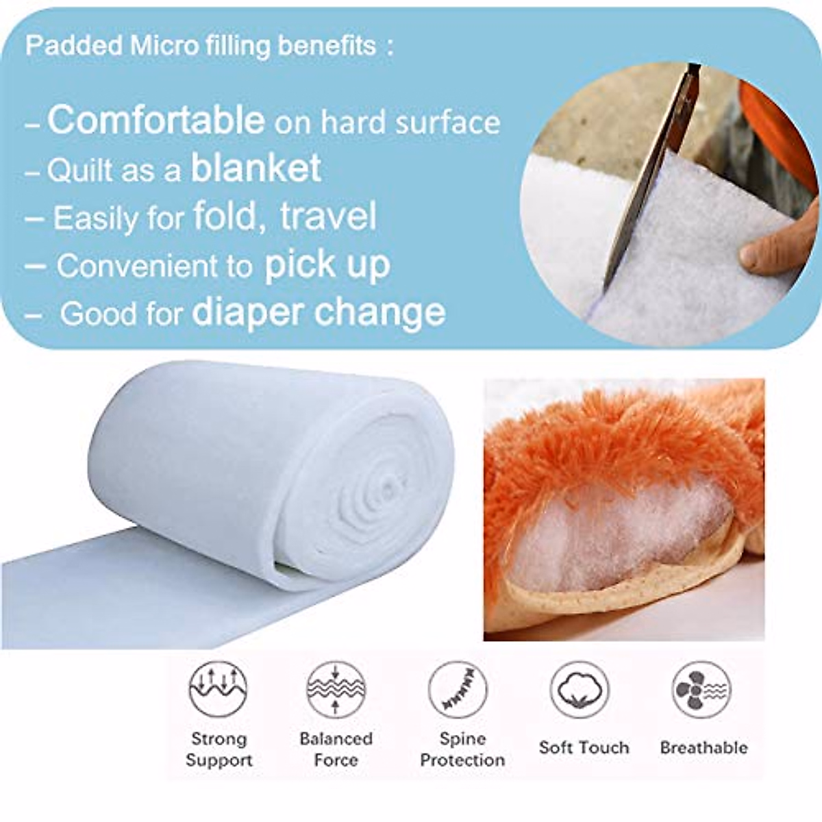 Little Grape Land Baby Play Mat for Floor, Tummy Time Mat & Fox Nursery Rug, Baby Floor Piano Play Mat Gym Activity Plush Padded Play Mat Infant, Foldable & Machine Washable