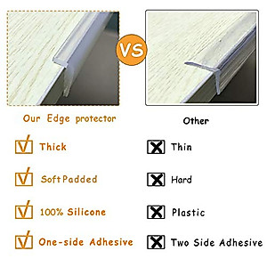 Edge Protector 100% Silicone, Baby Proofing Corners Clear Guards, Pre-Tape Adhesive Soft for Kids Safety, Child Table Cabinets Furniture Bumper (3ft, 0.4x0.4in(Width))