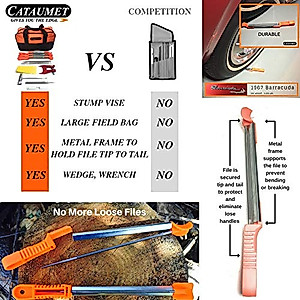 Cataumet Chainsaw Sharpener File Kit Includes 3 Round Files Sizes 5/32" 3/16" 7/32" with 3 Sharpening Guide Handles 1 Stump Vise 1 Felling Wedge 1 Flat File1 Depth Gauge 1 Wrench 1 Large Field Bag