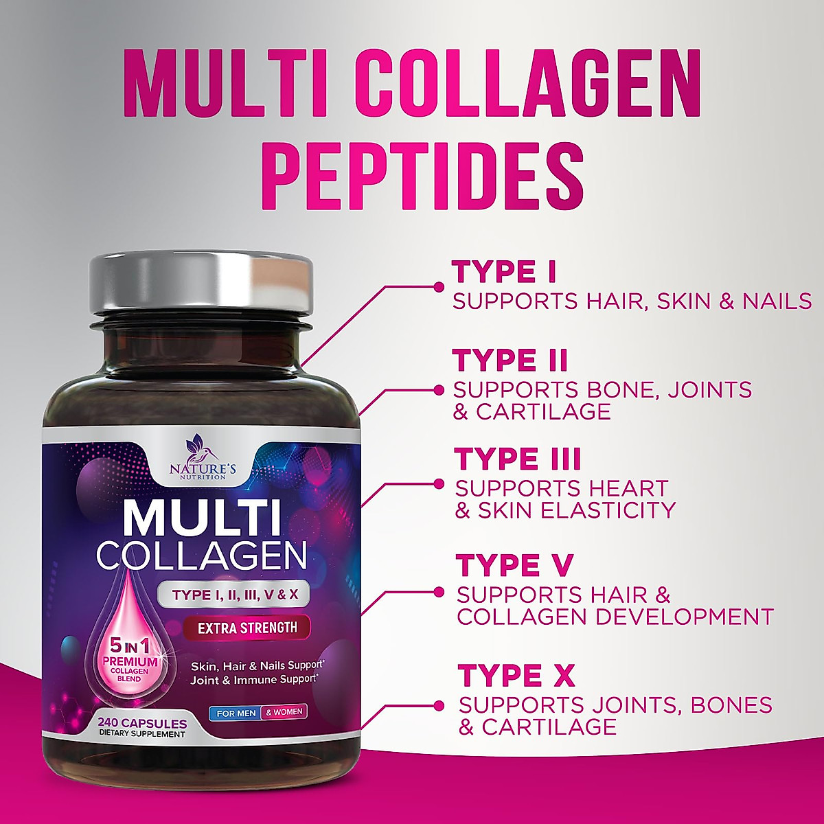 Collagen for Women & Men, Type I, II, III, V, X Collagen Pills Complex, Grass Fed Non-GMO, Nature's Hydrolyzed Multi Collagen Peptides Supplement, Hair, Skin, Nail, Joint Health Support - 240 Capsules