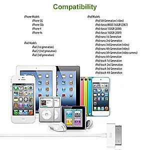 USB Wall Charger Power Adapter with 6 Feet 30 Pin Charging Cable for iPhone 4s, iPod Touch 3/4, iPad 2/4