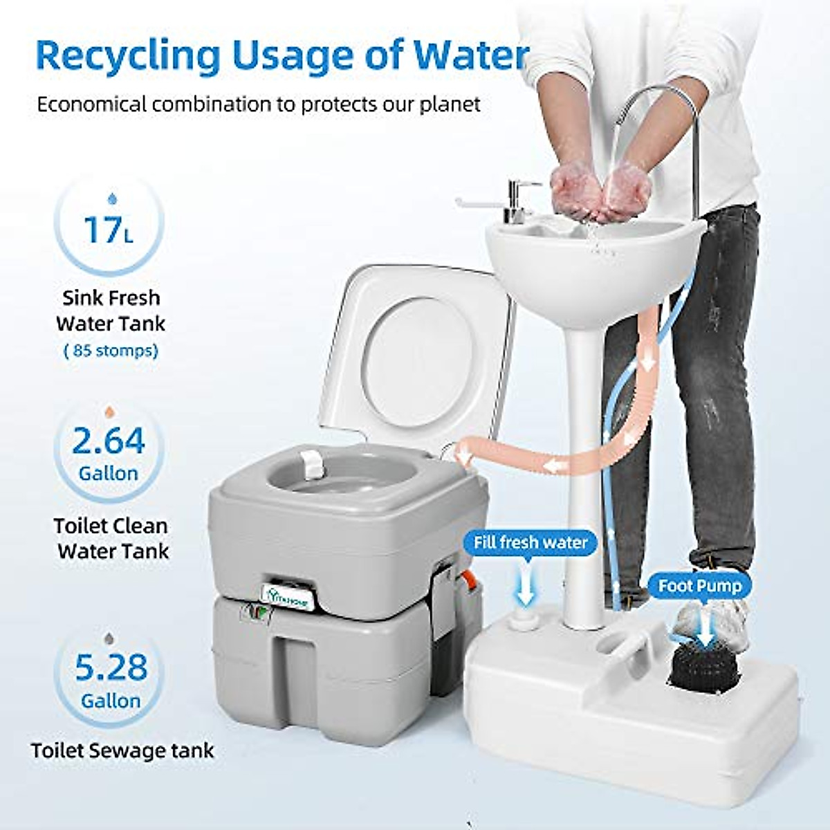YITAHOME Portable Sink and Toilet, 17 L Hand Washing Station & 5.3 Gallon Flush Potty,for Outdoor,Camping, RV, Boat, Camper, Travel,Grey white