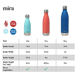 MIRA 12 oz Stainless Steel Vacuum Insulated Water Bottle - Double Walled Cola Shape Thermos - 24 Hours Cold, 12 Hours Hot - Reusable Metal Water Bottle - Kids Leak-Proof Sports Flask - Matte Black