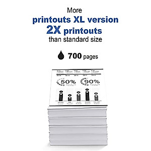 63XL Black Ink Cartridge Replacement for HP Ink 63 63XL Ink Works with HP OfficeJet 3830 4650 4655 5255 5258 5200 3833 Envy 4520 4512 DeskJet 1112 2130 3630 3633 Printer F6U62AN F6U64AN (2 Black)