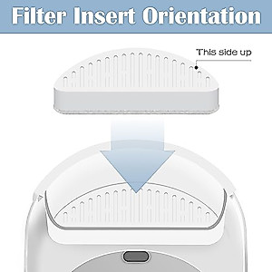 12 Pack Cat Water Fountain Filter & 12 Pack Replacement Fliter Sponges Fit for Uahpet Water Fountain 67oz/2L Automatic Pet Fountain,Pack of 24