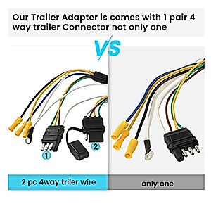 RED WOLF Brake Control Wiring Harness Adapter Fit Dodge Ram Chrysler w/Multifunctional 4 to 7 Way Pin Flat Trailer Converter Connector, 7 Round Blade Trailer Camper Towing Brake System Mount