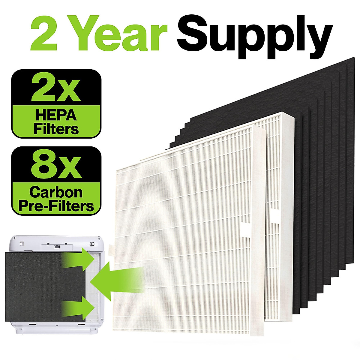 AP-1512HH HEPA Set for Coway Filter Replacement - 2 Year Supply - Fits Coway Airmega AP-1512HH & Coway Airmega Filter Replacement - Helps Remove Smoke, Dust, Pollen, Dustmite Debris, Pet Dander & More