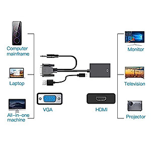 1080P HDMI Male to VGA Female Video Cable Cord Converter Adapter for PC Monitor