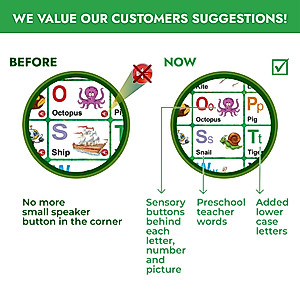 Just Smarty Interactive Learning & Education Toys for 2+ year old | Alphabet Learning Toddler Toys Age 1-2 | Learning Toys for 1 + Year Old Boys and Girls | ABC Baby Learning Toys 12-18 Months