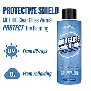 MCTRHG Gloss Varnish for Acrylic Painting, Non-Yellowing, Non-Toxic, Anti-Crazing, High Gloss Finish, for Artwork, Acrylic Paint, Suitable for Pro Artists, Hobby Painter