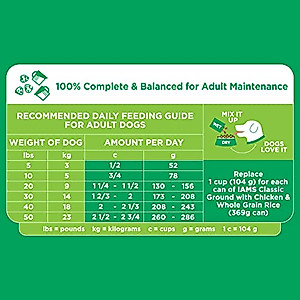 IAMS Adult Minichunks Small Kibble High Protein Dry Dog Food with Real Chicken, 30 lb. Bag