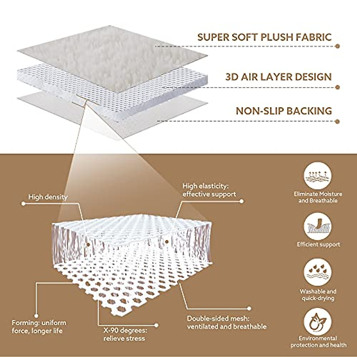 Chloelov Soft Thick Fluffy Faux Fur Area Rug for Living Room 5' x 8', Luxury Plush Shaggy Fuzzy Bedside Rugs for Bedroom Dorm Nursery, No-slip Large Furry Cozy Accent Carpet Mats for Sofa Floor, White