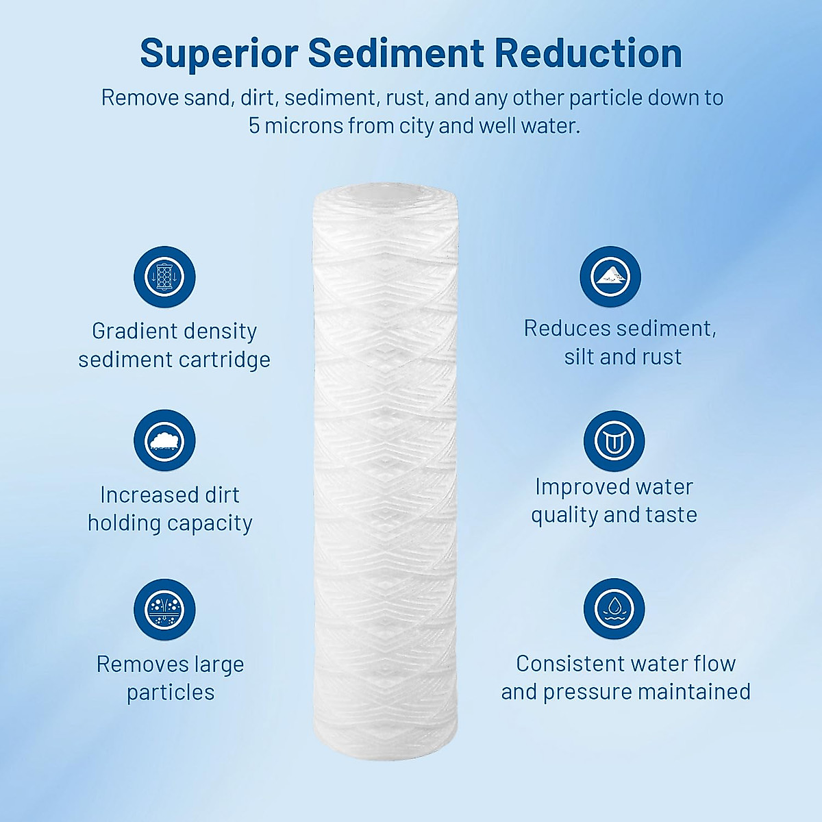 Whole House Water Filter Cartridge Replacement for Well Water, 5 Micron Water Filter 10" x 2.5" String Wound Sediment Water Filter Compatible with AP110, WFPFC4002, CFS110 & 10 inch RO Unit - 6 Pack
