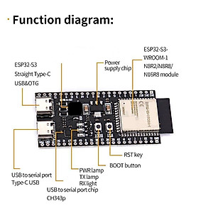 Teyleten Robot ESP32-S3-DevKitC-1-N8R2 ESP32-S3 Development Board Wi-Fi + BLE MCU Module Integrates Complete Wi-Fi and BLE Functions 3pcs