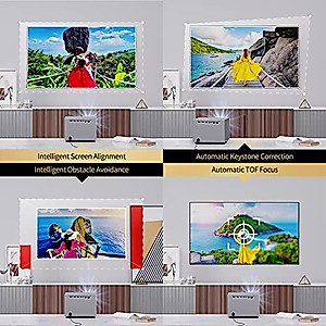 WEMAX Vogue Pro 1600 ANSI Lumens True 1080p FHD Movie DLP Projector and 50 inch ALR Ambient Light Rejecting Portable Projector Screen