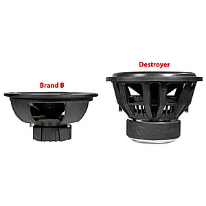 Rockville Destroyer 15D2 15" Competition Car Audio Subwoofer w/USA Voice Coils!