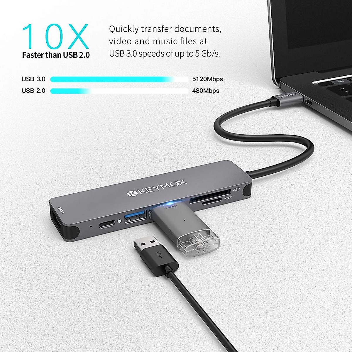 USB C Hub Multiport Adapter - KEYMOX 6 in 1 USB C Dongle with 2 USB-A, 100W PD Charging, 4K HDMI, SD/TF Card Reader Compatible with MacBook Pro/Air, iPad Pro and USB-C Devices
