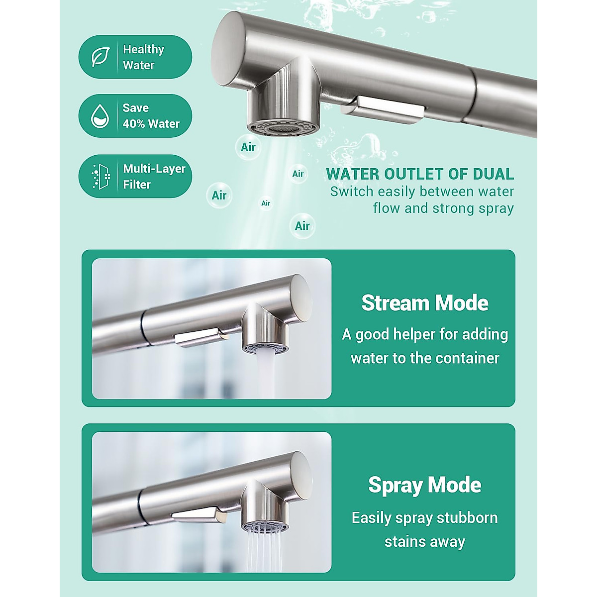 Bar Sink Faucet Brushed Nickel with Pull Out Sprayer, DAYONE Modern Stainless Steel Kitchen Faucets, Utility Single Hole/Handle Mini Bar Faucet Tap for RV