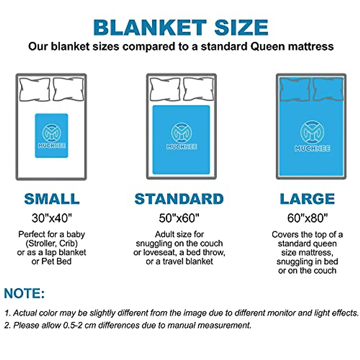 MUCHNEE Sports Basketball Blanket for Boy Kid Men, Son Blanket Gifts from Mom & Dad, to My Son Throw Blanket for Couch Bed Travel, College Graduation Gift for Son, Birthday Gift for Basketball Fans