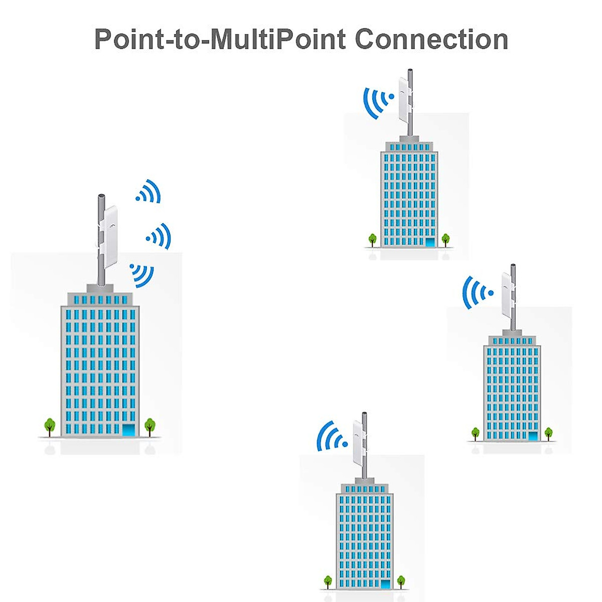 Ubiquiti NSM5 Bundle of 4 NanoStation M5 5GHz Outdoor airMAX CPE 150+Mbps 15+km