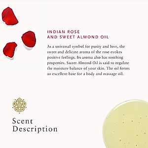 RITUALS The Ritual of Ayurveda Hand Lotion, Hand Wash and Refill Set