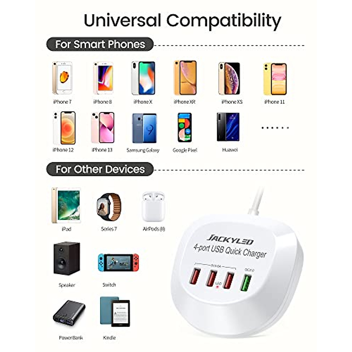 USB Charging Station with Quick Charge 3.0, JACKYLED 4 USB Charging Hub, Desktop USB Charger Station for Multiple Devices, Compatible with iPhone iPad Galaxy Smart Phone for Home Travel, White