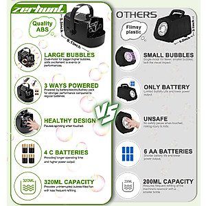 Bubble Machine Durable Automatic Bubble Blower, 18000+ Big Bubbles Per Minute Bubbles for Kids Toddlers Bubble Maker Operated by Plugin or Batteries Bubble Toys for Indoor Outdoor Birthday Party